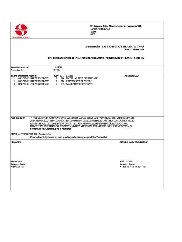 Oas 075ppbiv Kso - HK GSB SCS T 0015 | PDF