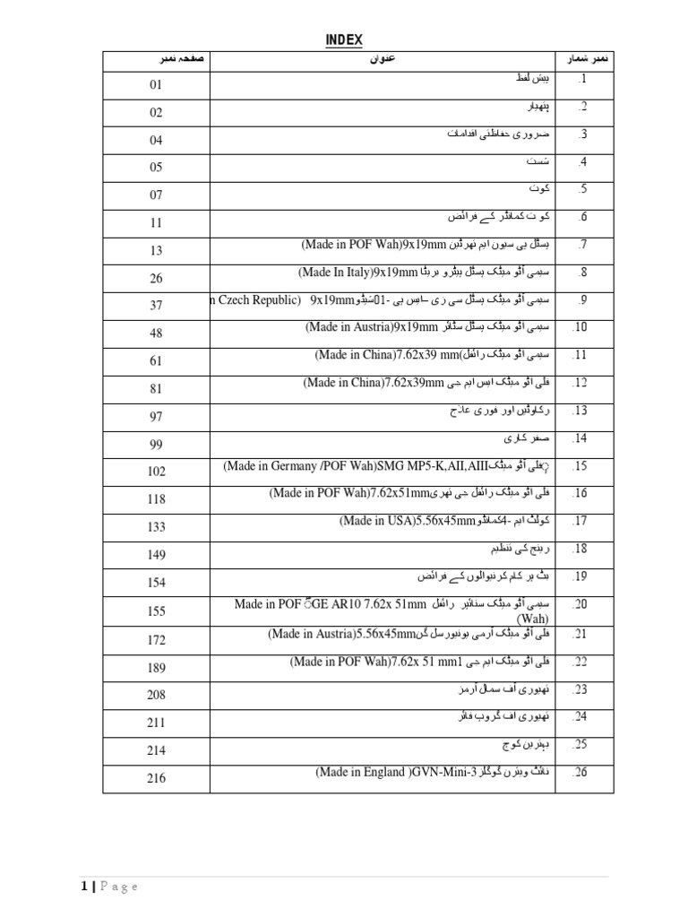 weapon book(1) | PDF