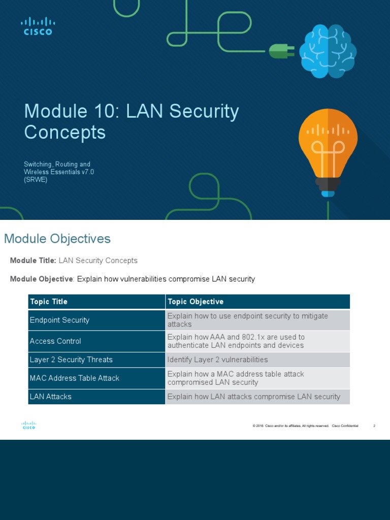Module 10: LAN Security Concepts: Switching, Routing and Wireless Essentials v7.0 (SRWE) | PDF ...