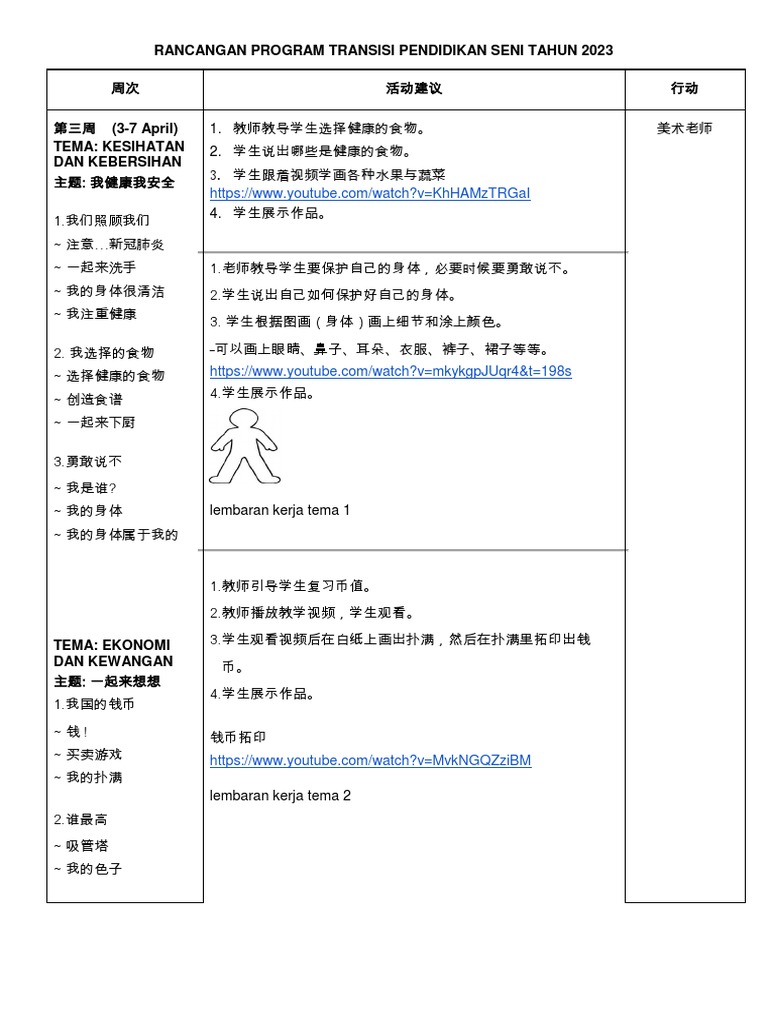 Rancangan Program Transisi Pendidikan Seni Tahun 2023 | PDF