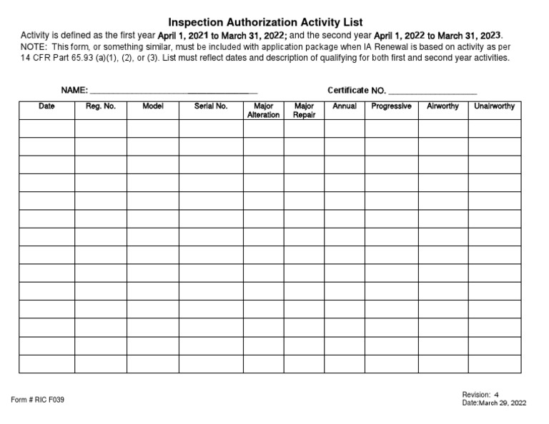 Inspection Authorization Activity List | PDF