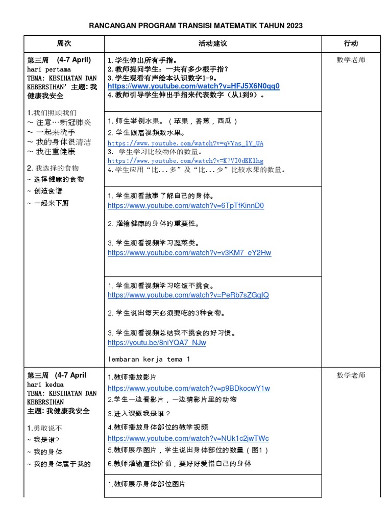 Rancangan Program Transisi Matematik Tahun 2023 | PDF