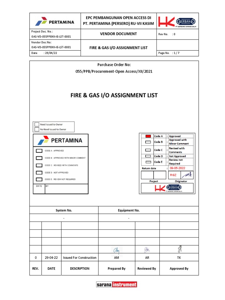 OAS-VD-055PPBXII-IE-LST-0001 - Fire - Gas IO Assignment List - REV 0 ...