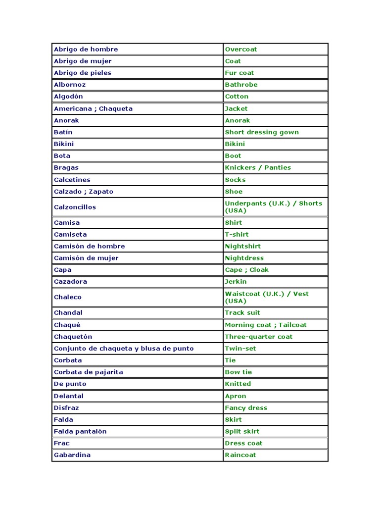 Glosario Bilingüe de Ropa y Accesorios | PDF | Softlines (venta ...