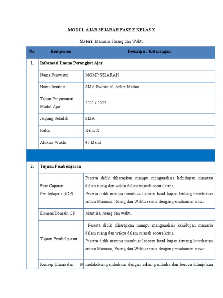 Modul Ajar Workshop | PDF