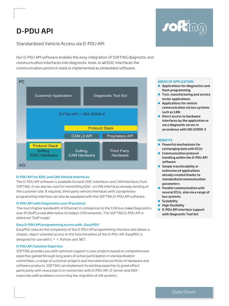 Standardized Vehicle Access Via D-PDU API | PDF | Interface (Computing) | Software