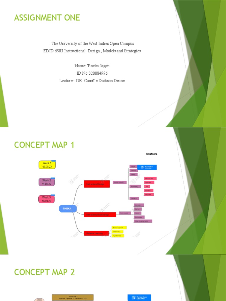 ASSIGNMENT 4 Presentation Concept Map | PDF | Instructional Design ...