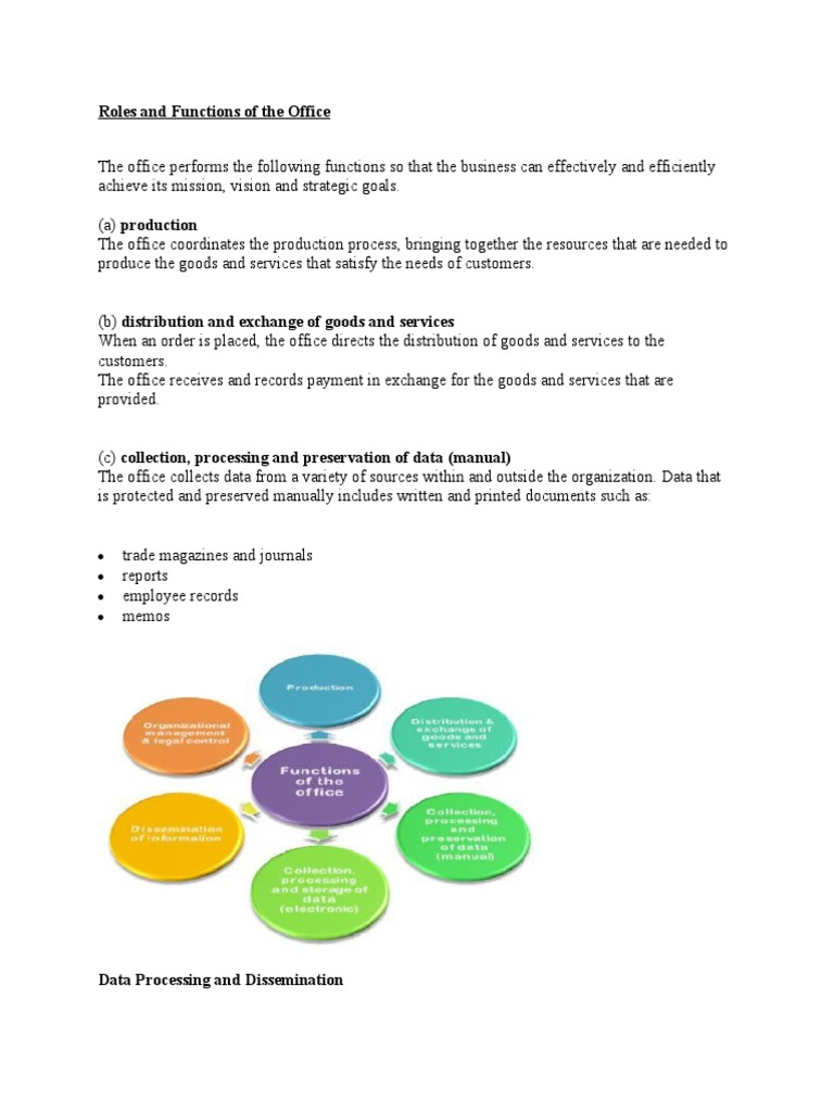 Office Roles and Structure | PDF | Organizational Structure | Mail