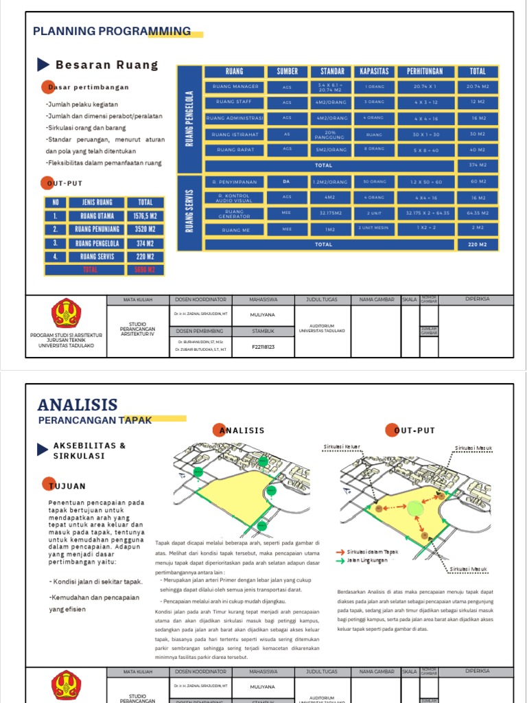AKSESIBILITAS DAN SIRKULASI TAPAK | PDF