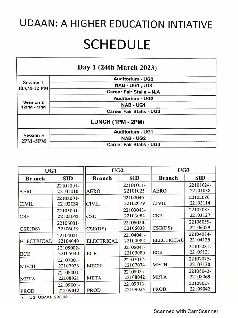 UDAAN Schedule | PDF
