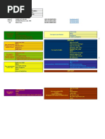 Tabel Jenis Dan Uraian SPM | PDF