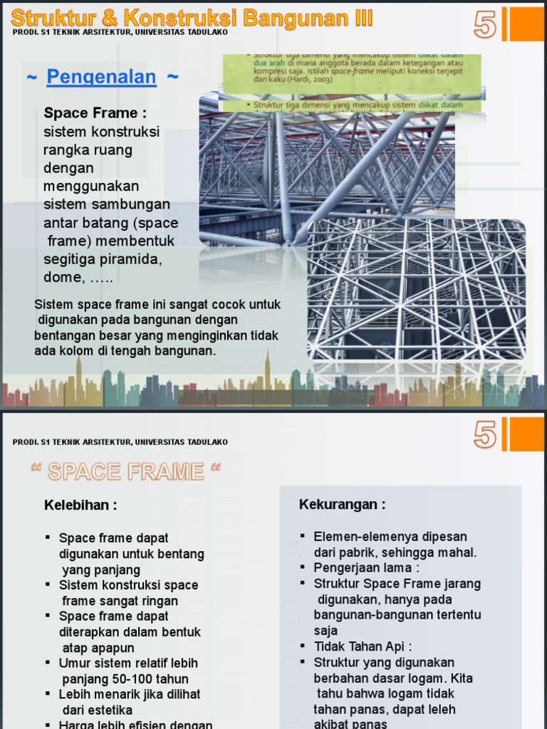 Struktur dan Keunggulan Space Frame | PDF