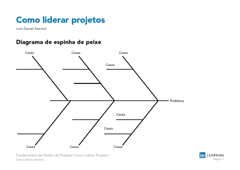 01 - 02 - Modelo de Diagrama Espinha de Peixe | PDF