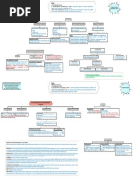 EOM, KAM, and MURGC in Audit Reports | PDF | Auditor's Report | Justice