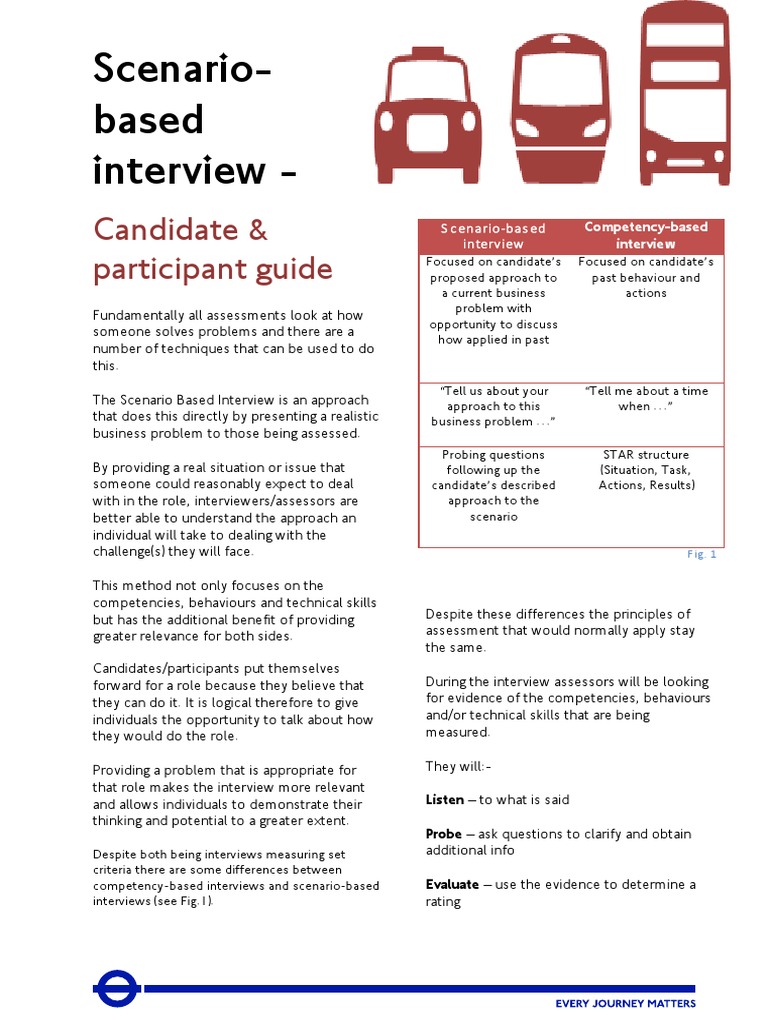 Scenario-based interview guide | PDF | Competence (Human Resources ...