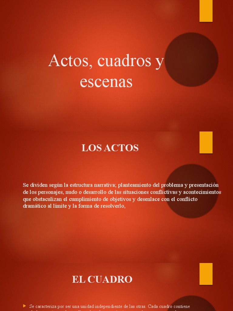 Estructura del Teatro: Actos, Cuadros y Escenas | PDF