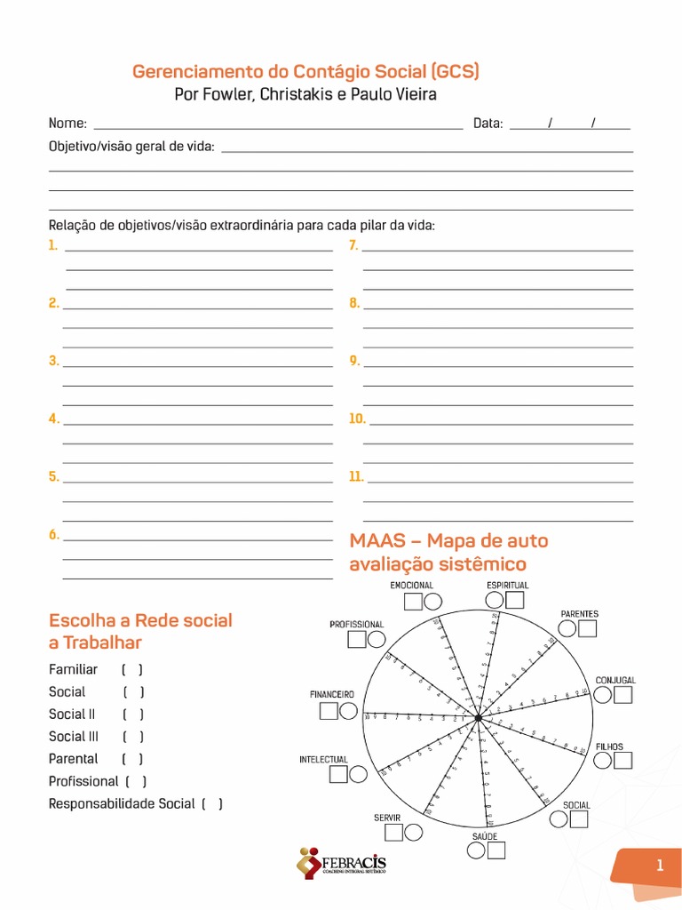 Gerenciamento Do Contágio Social | PDF