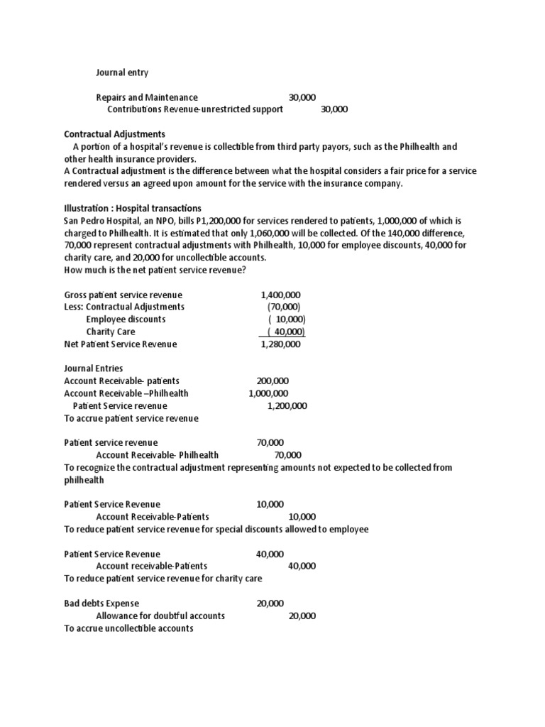 Contractual Adjustments A Portion of A Hospital's Revenue Is ...