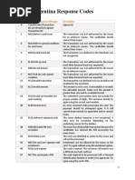 ATM Response Codes | PDF | Credit Card | Personal Identification Number