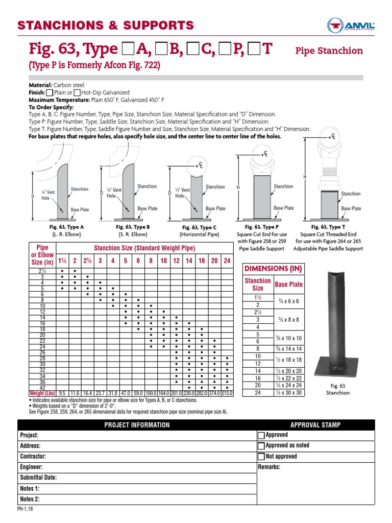 Pipe Stanchion Support Options and Dimensions | PDF