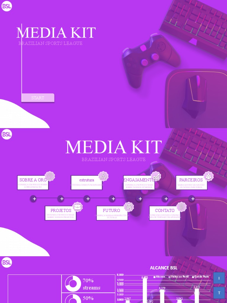 Media Kit | PDF