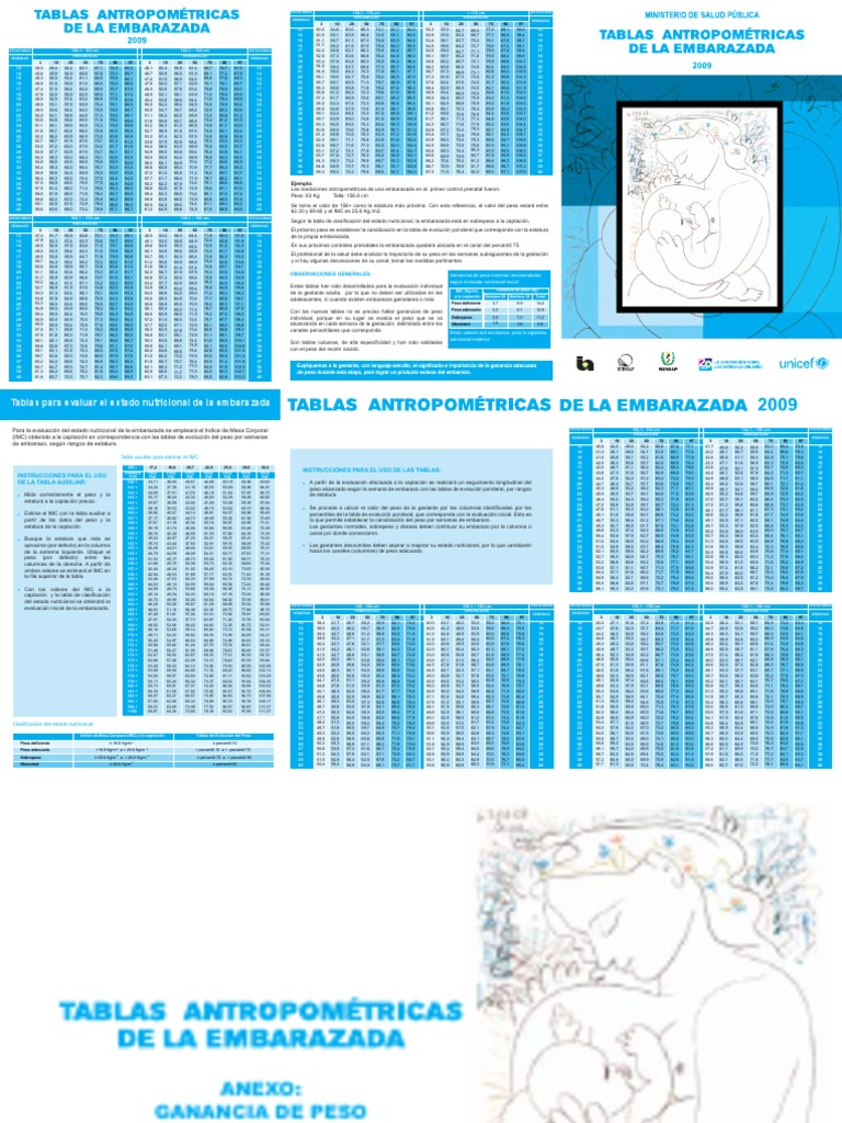 Tablas Antropometricas Embarazada | PDF