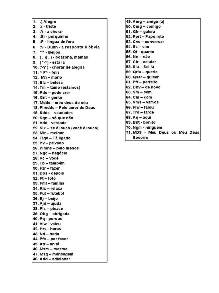 Lista de Abreviações | PDF