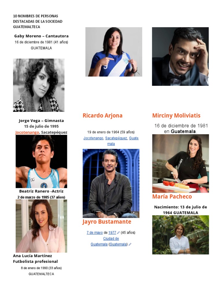 10 Personajes de Guatemala | PDF 10 Personajes de Guatemala | PDF