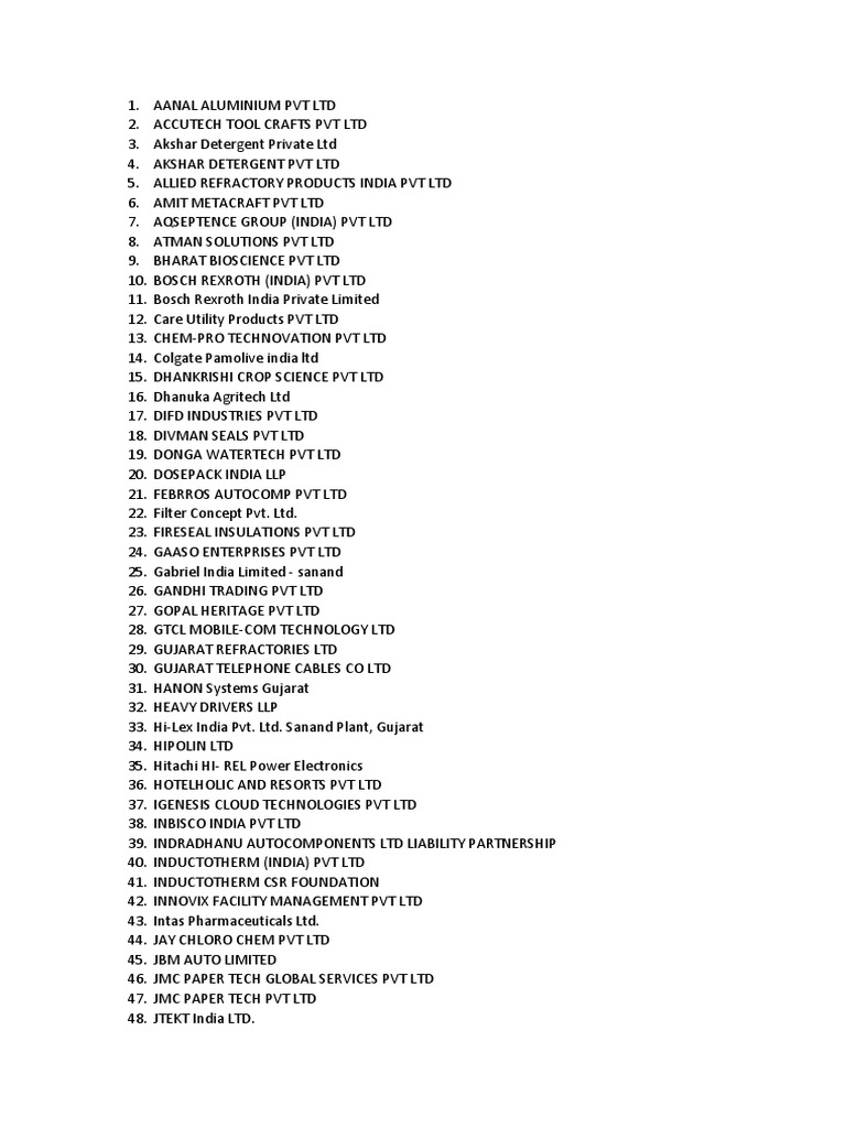 Sanand GIDC Company List PDF | PDF