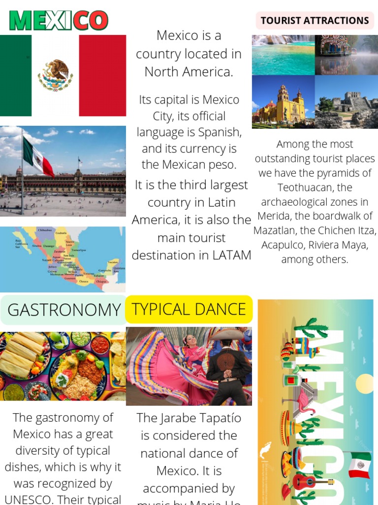 MEXICO | PDF