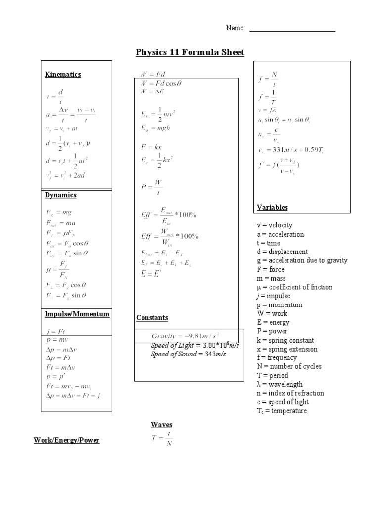 Physics 11 Formulasheet | PDF