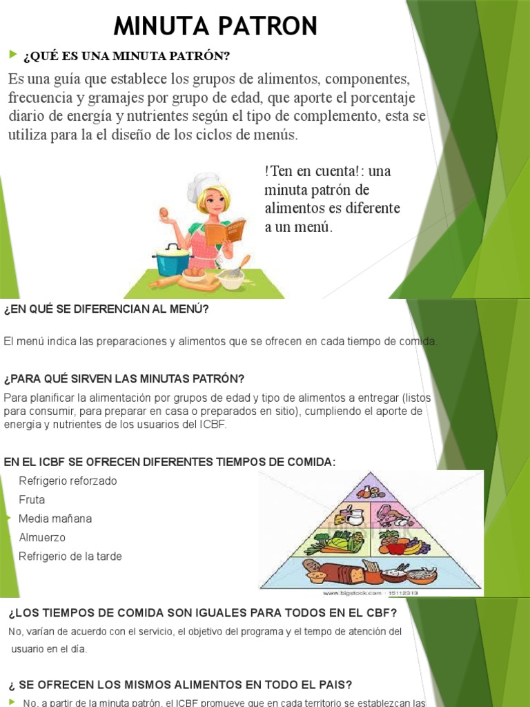 Minuta Patron: ¿Qué Es Una Minuta Patrón? | PDF | Alimentos | Comida y ...