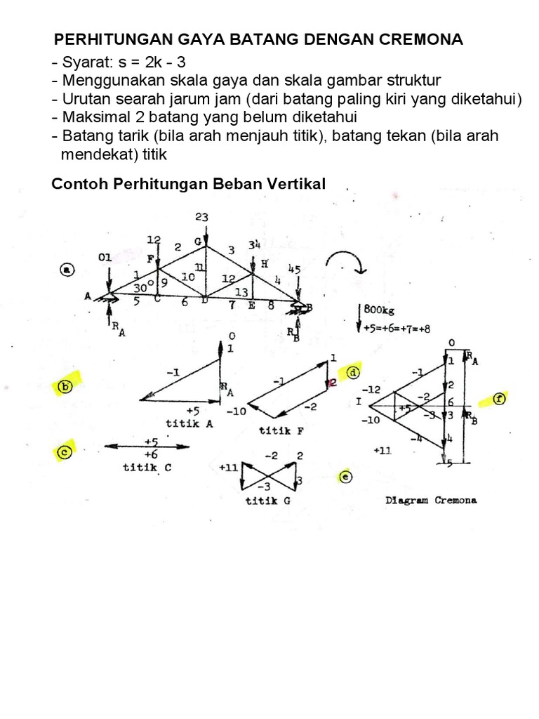 Cremona Gabung | PDF