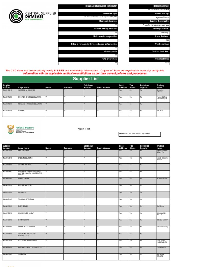 Supplier List: Information With The Applicable Verification ...