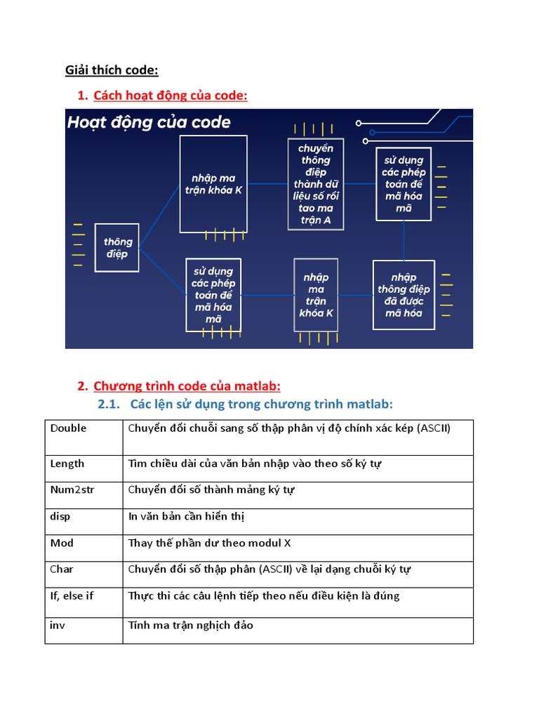 Giải thích code | PDF