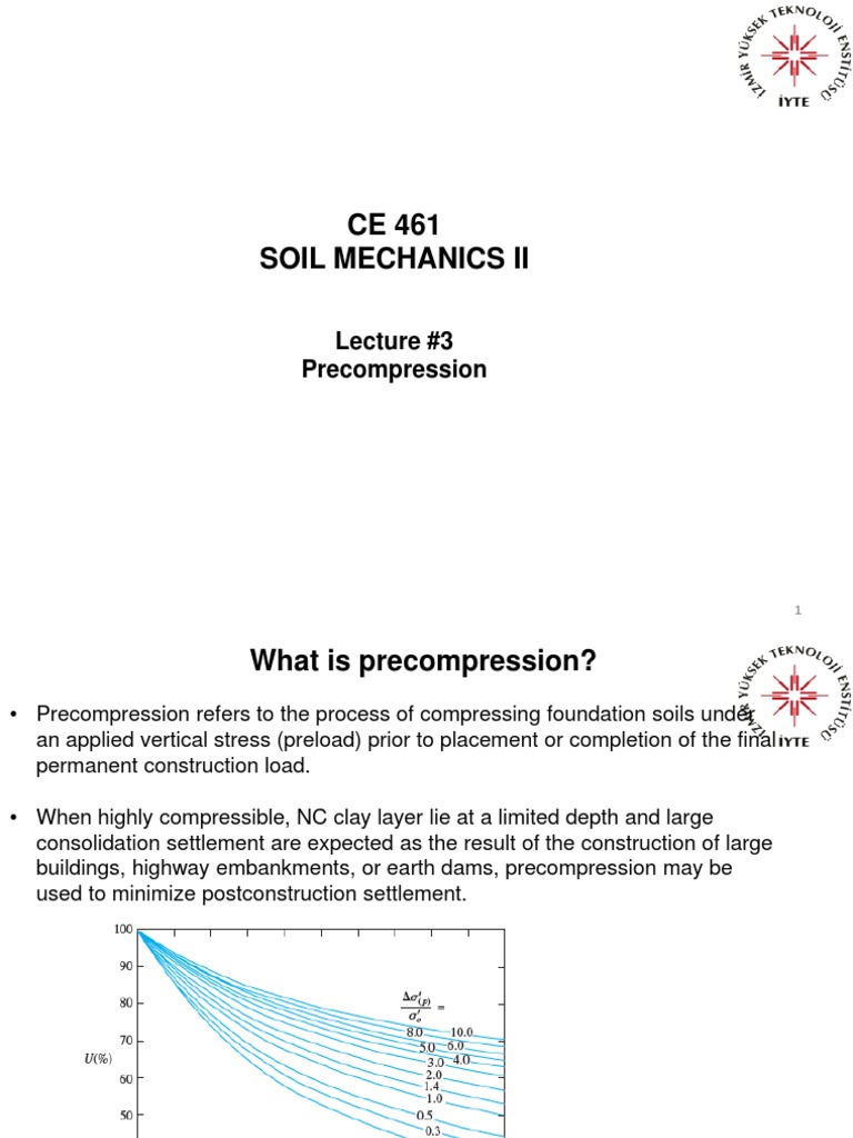 Soil Precompression Techniques | PDF