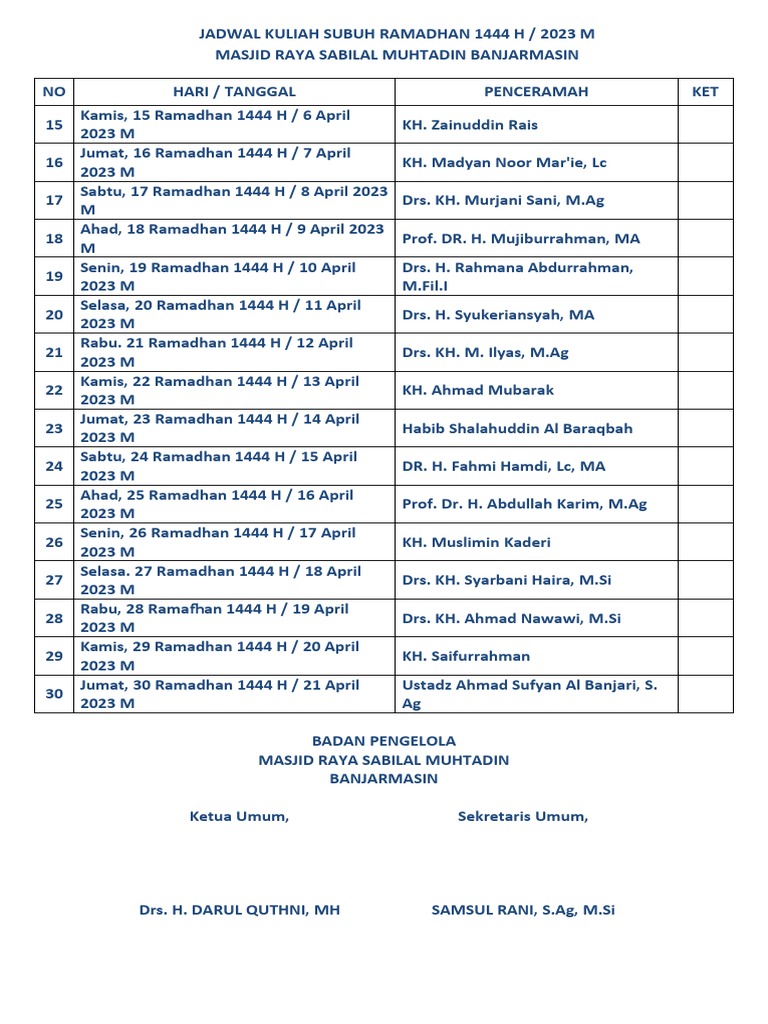 Daftar Nama Penceramah Kuliah Subuh Ramadhan 1444H | PDF | Hari Libur ...