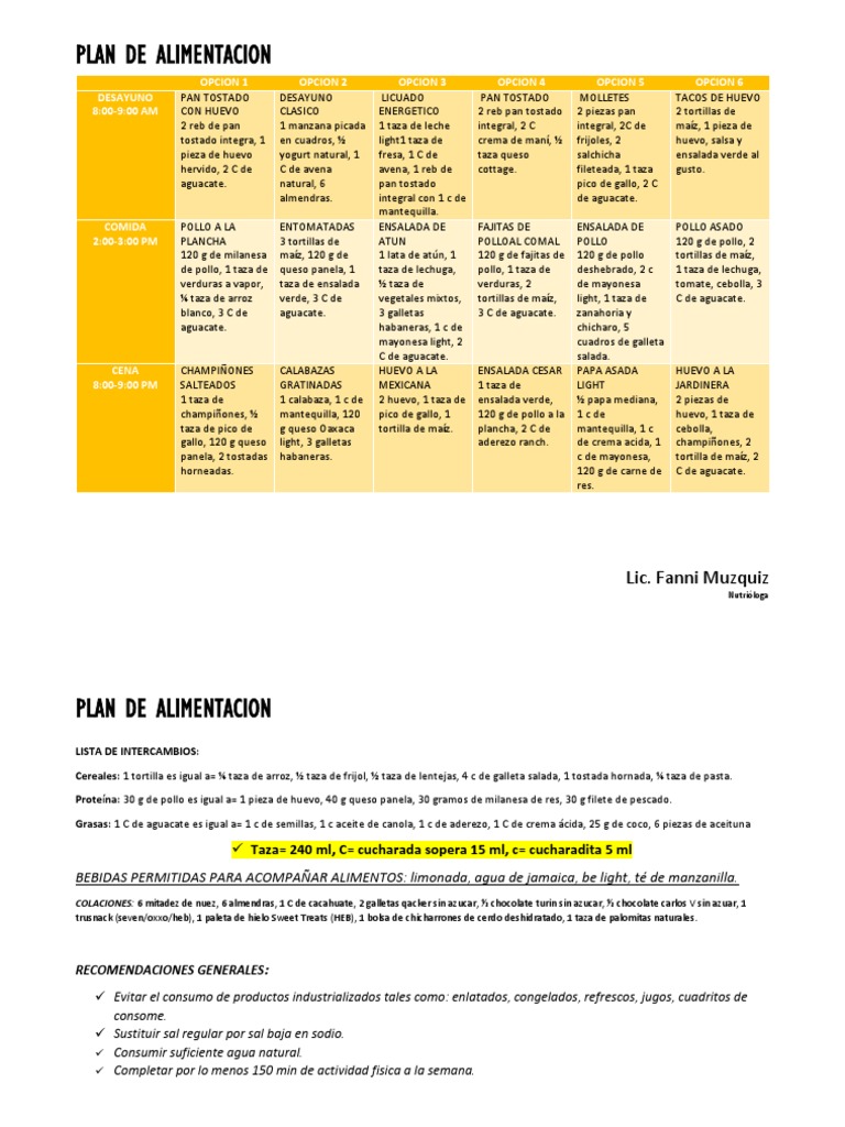 Plan de Alimentacion Maria Hernandez | PDF | ensalada | Cocina