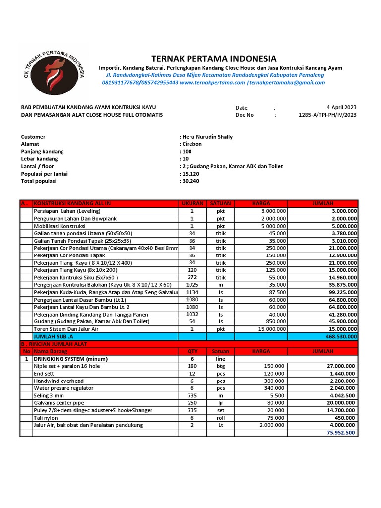 RAB Kandang Ayam Otomatis | PDF