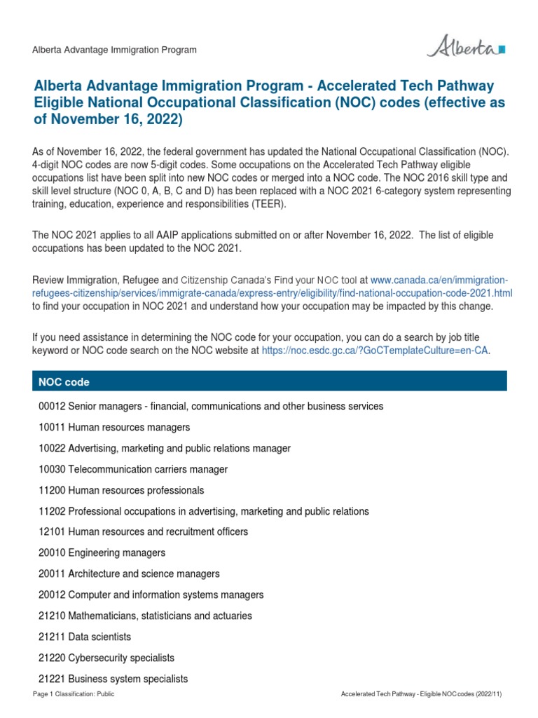 Employees Aaip Tech Pathway Nocs Codes List | PDF | Information ...