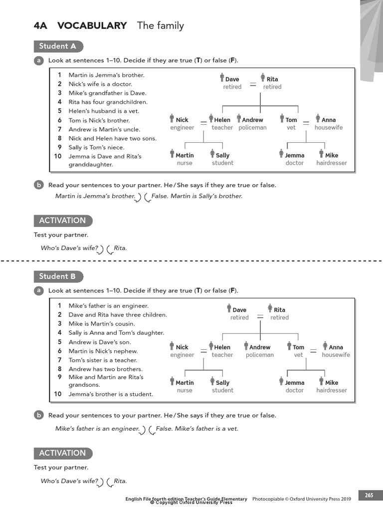 Family Worksheet | PDF