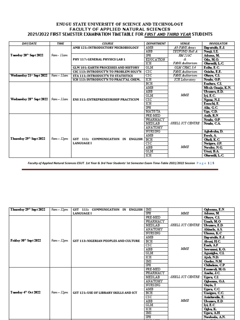 Enugu State University of Science and Technology Faculty of Applied Natural Sciences 2021/2022 ...