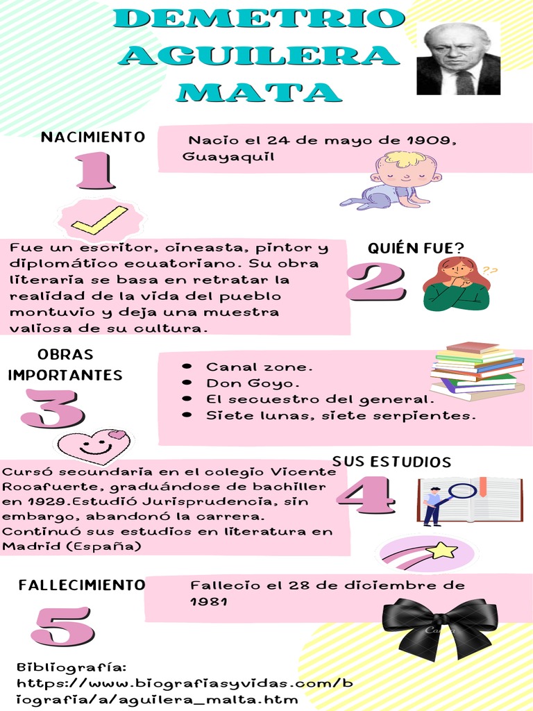 Demeterio Aguilera Info | PDF