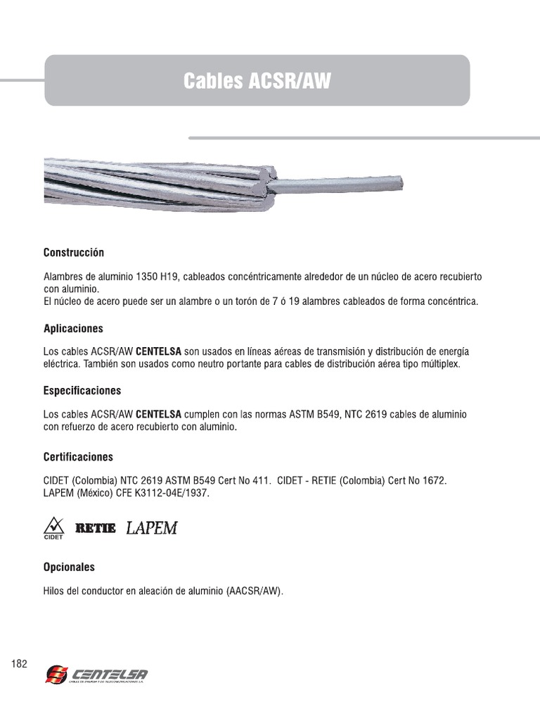 Cables ACSR-AW | PDF