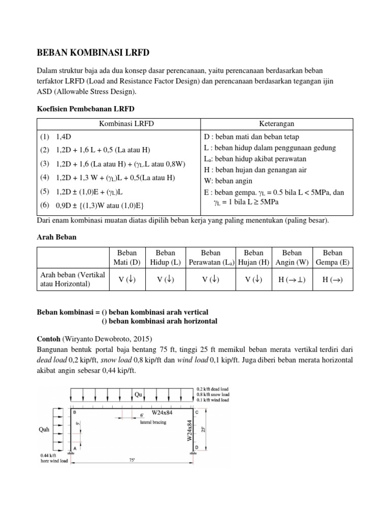 Beban Kombinasi LRFD | PDF