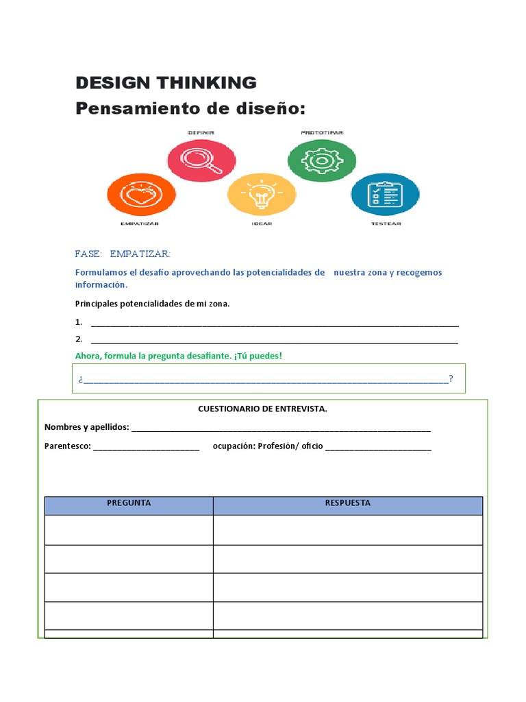 Design Thinking | PDF