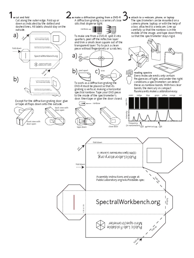 DIY DVD-R Diffraction Grating Guide | PDF | Diffraction | Spectrometer