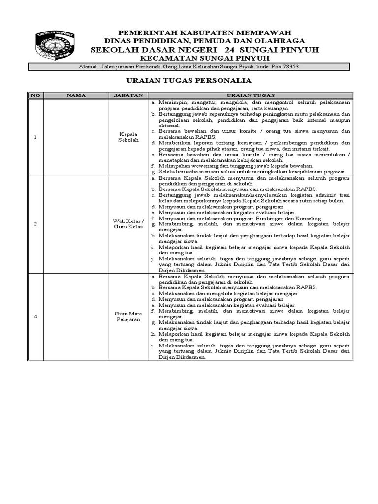 Uraian Tugas Personal | PDF