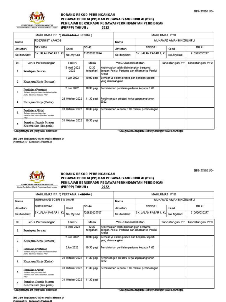 A.Borang Rekod Perjumpaan PP PYD GB HEM AIMAN 2022 | PDF