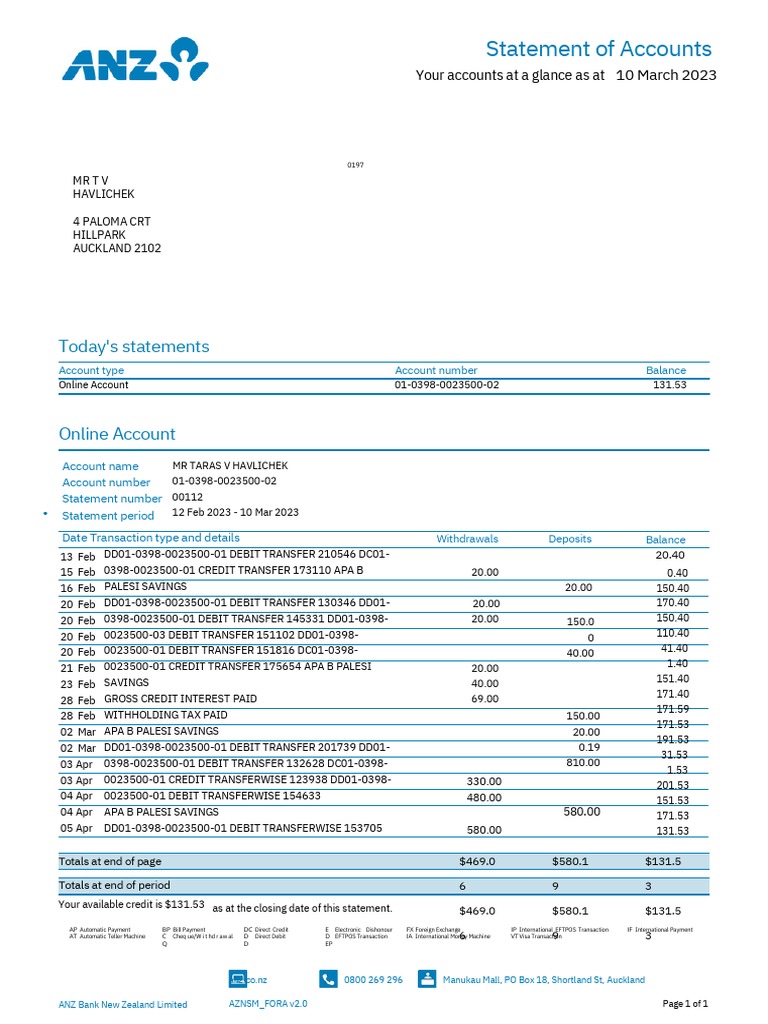 Statement of Accounts: Today's Statements | Download Free PDF | Debit ...